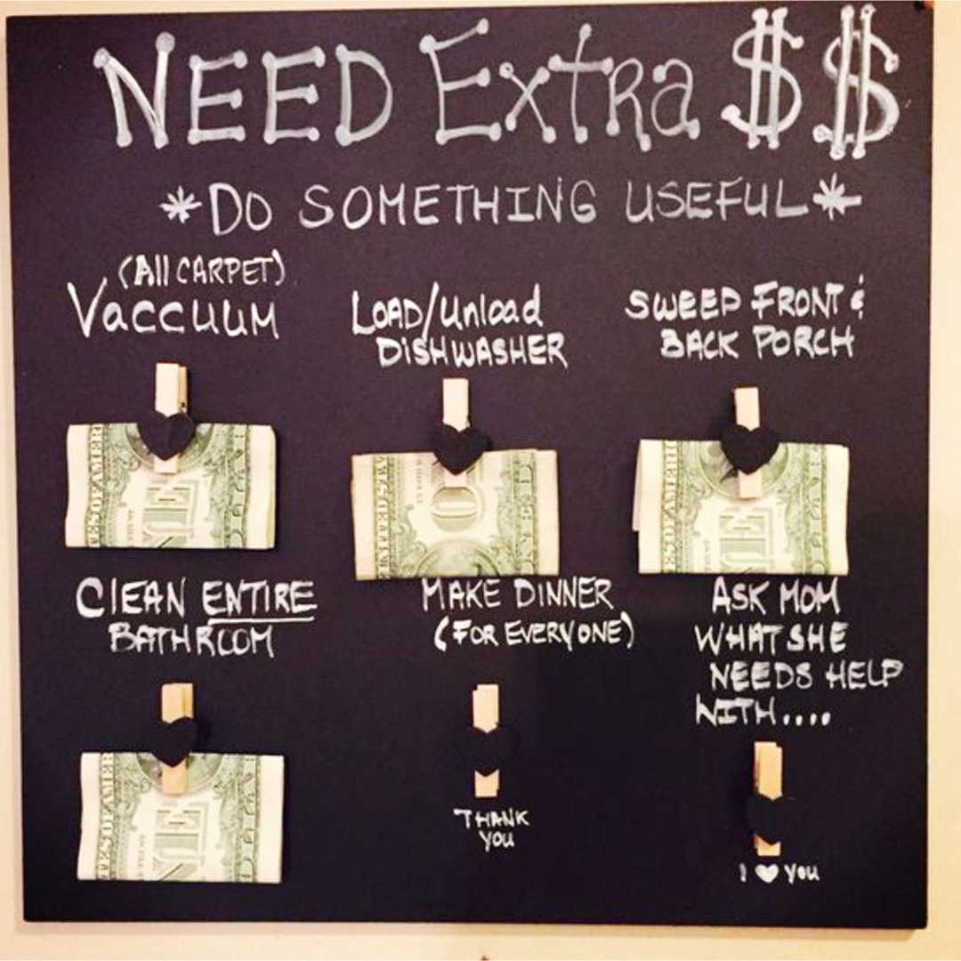 DIY Chore Charts Do Chore Charts For Kids REALLY Work DIY Chore Charts Do Chore Charts For Kids REALLY Work