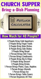 Church Supper Recipes for a Crowd-21 Ideas For Large Groups